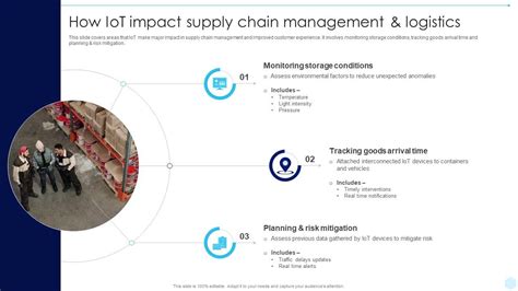 how iot impact supply chain accelerating business digital transformation dt ss ppt template