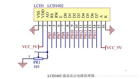 基于stm32f103单片机智能安全门禁人体感应报警方案设计stm32报警模块 Csdn博客