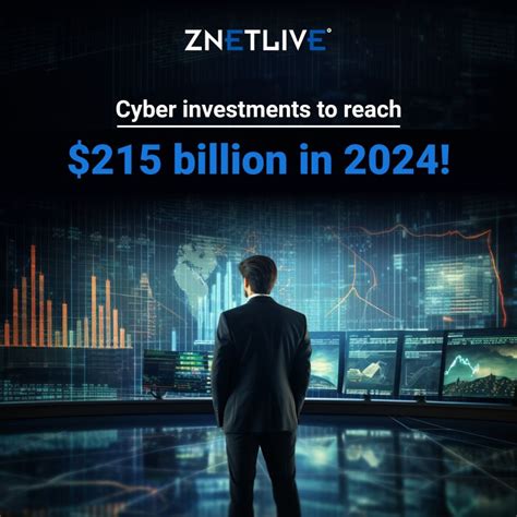 Znetlive Protect Your Digital Assets From Cyber Threats Znetlive Posted On The Topic Linkedin
