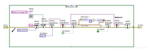 机器视觉学习笔记（三）——图像管理与显示（基于labview）weixin45482443的博客 Csdn博客