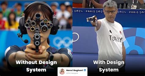 Nensi Boghani On Linkedin Designsystem Uxdesign Uiux Uidesign