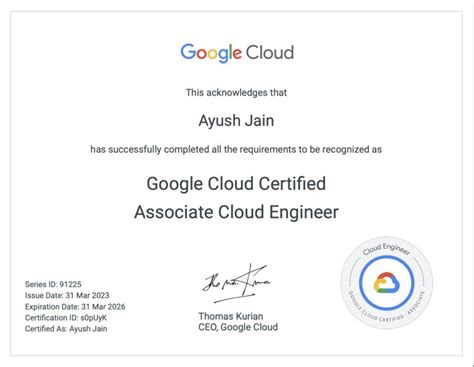 Ayush Jain On Linkedin Hi Connections Im Glad To Share That I Have