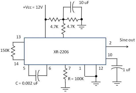 sine wave generator circuit calculator circuit diagram