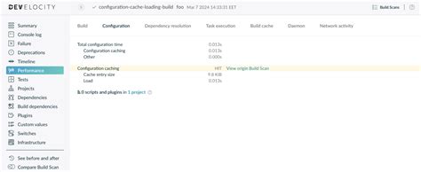 State Of The Configuration Cache On The Road To Gradle 9