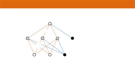Lecture Beyond Linear Models MLVU