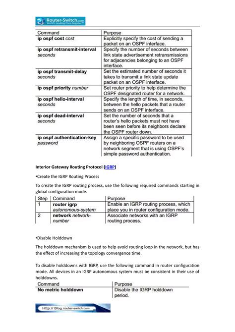 Cisco Router Configuration Tutorial Pdf
