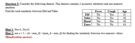 Solved Question Consider The Following Dataset This Chegg