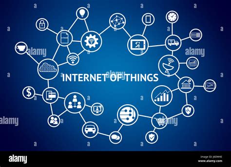 Iot Background Hi Res Stock Photography And Images Alamy