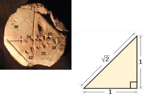 Pythagorean Theorem Was Written On A Clay Tablet More Than 1000 Years