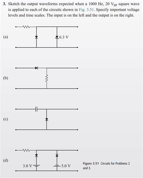 Solved 3 Sketch The Output Waveforms Expected When A 1000