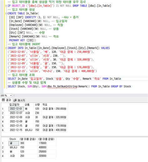 [ms sql] 문자열에서 숫자만 추출하기 스칼라 반환 함수
