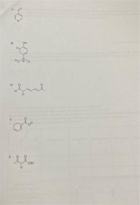 Draw All Possible Resonance Structures For The Chegg