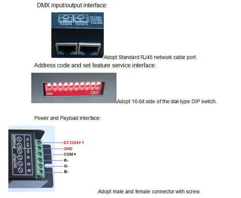 DMX RGB LED Controller DS SZ RFT DongSenLED Co Ltd