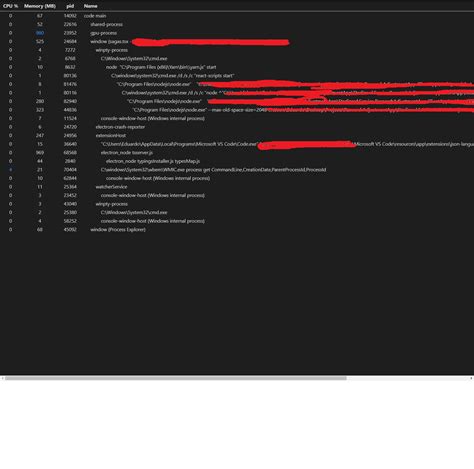 Performance Issues With VScode And Typescript Issue Microsoft Vscode GitHub