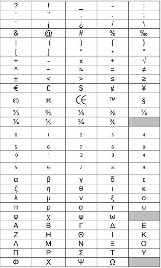 Dymo LabelManager Label Maker Manual ManualsLib