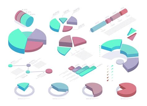 Premium Vector Isometric Statistic Diagram Set Data Analysis Charts Futuristic Chart Elements
