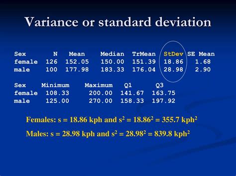 Ppt A Primer In Biostatistics Powerpoint Presentation Free Download Id5887164