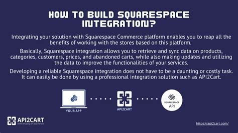 Ppt How To Develop Squarespace Integration Powerpoint Presentation Free Download Id11587322 Ppt How To Develop Squarespace Integration Powerpoint Presentation Free Download Id11587322