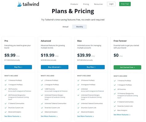 How To Use Tailwind SmartLoop To Drive Exponential Traffic To Your Blog