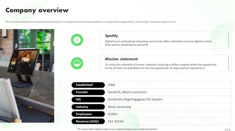 Business Model Of Spotify Powerpoint Ppt Template Bundles Bmc Ppt Presentation