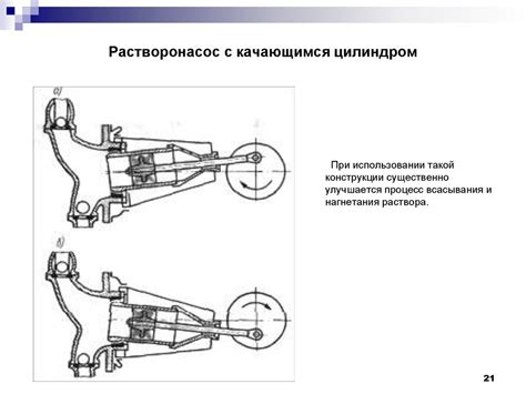 Машины и оборудование для приготовления транспортирования бетонов и растворов и уплотнения