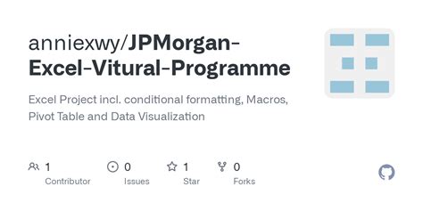 Github Anniexwyjpmorgan Excel Vitural Programme Excel Project Incl