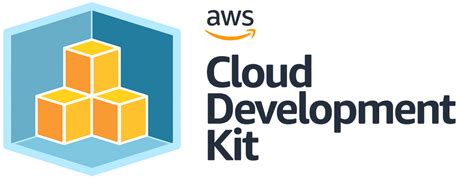 aws eks 101 creating a cluster and deploying an app by Ömer