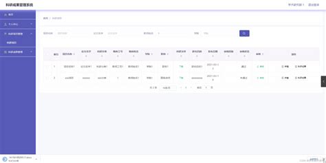java科研成果管理系统 ssm 学科成果管理系统 csdn博客