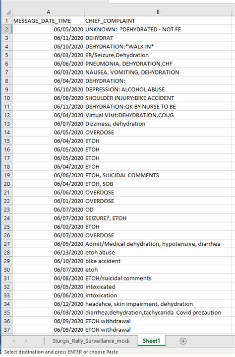 Conditional Replace And Custom Column Microsoft Fabric Community
