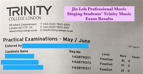 Music Diploma Programme Notes Writing Guidelines