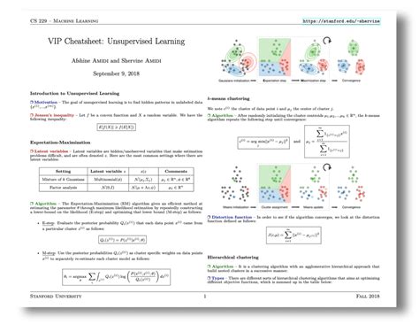 stanford cs 229 machine learning vip cheatsheets for stanford s cs 229
