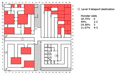 Data Driven Gamer The Maps Of Wizardry