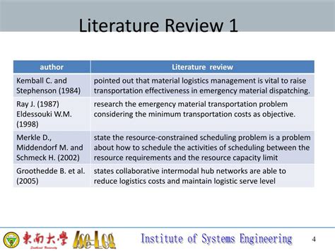 Ppt Emergency Material Dispatching Model Based On Particle Swarm Optimization Powerpoint