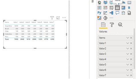 Dymamic Columns Like Dynamics Rows In A Matrix Of Power Bi By Luis