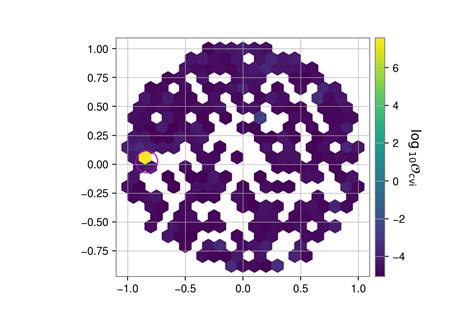 Sky Shifting Cwinpy 1 0 3 Dev23 G3590d72 D20231004 Documentation