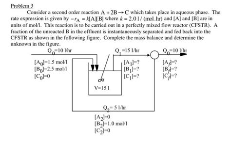 Solved Problem Consider A Second Order Reaction A BC Chegg Com