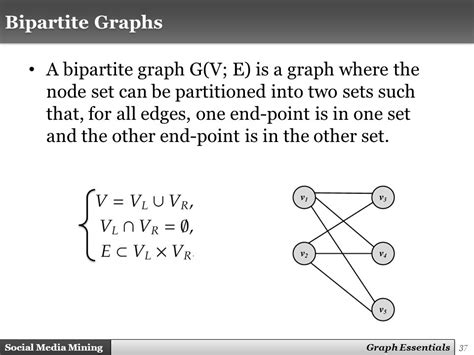 social media mining graph essentials ppt video online download