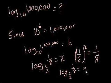 Introduction To Logarithms YouTube