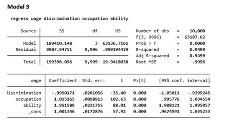 Solved Example Discrimination Against Women In The Chegg Com