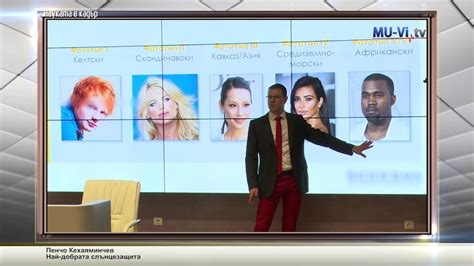 Най добрата слънцезащита Youtube