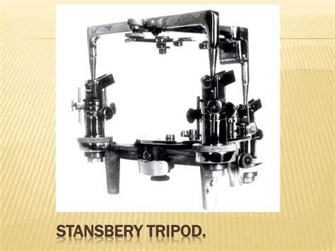 Types Of Articulators Pdf