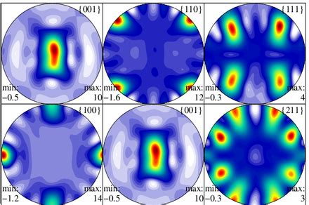 Angles d Euler Wikipédia