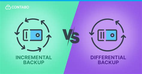 Incremental Backup Vs Differential Backup The Differences Contabo Blog