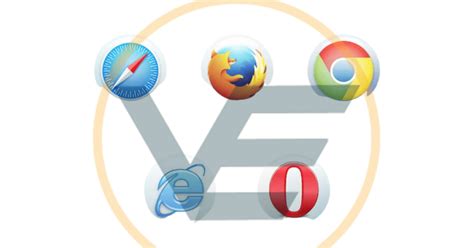 What Is Web Browser And 20 Examples Of Web Browsers