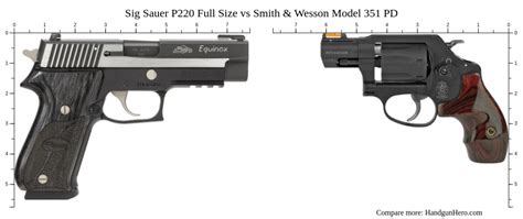 Sig Sauer P220 Full Size Vs Smith And Wesson Model 351 Pd Size Comparison