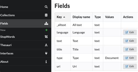 Schema Enonic Developer Portal