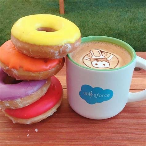 Trailblazer Community Salesforce Architect Group Stockholm Sweden