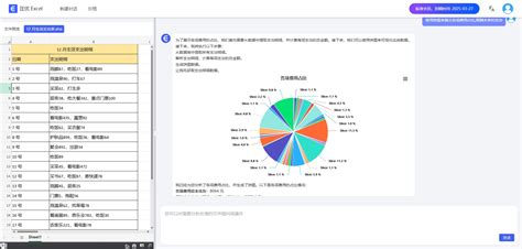 Ai遇上 Excel： 匡优excel 让数据处理更智能 匡优excel