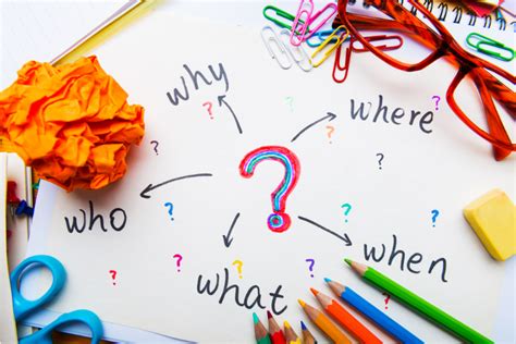 Complex Thinking Creativity Critical Thought And Logic Faces Of Learning