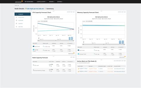 LAN Monitor LAN Network Traffic Monitoring Software SolarWinds